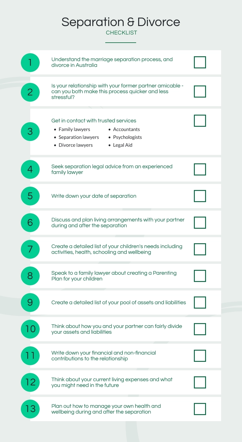 amicable divorce checklist